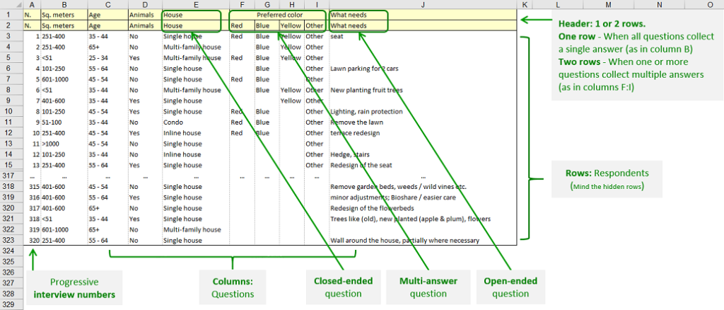 LogRatio User's Guide - LogRatio.com
