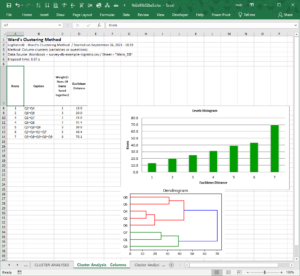 Excel Sheets: Cluster Analysis - LogRatio.com