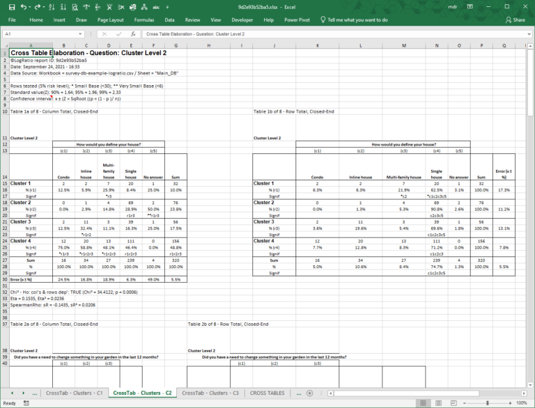 Excel Sheets: Cluster Analysis - LogRatio.com