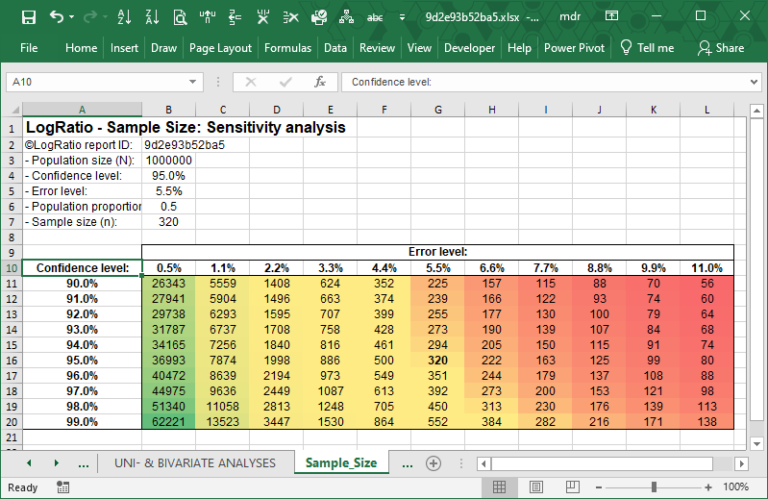 Excel Sheet: Sample_Size - LogRatio.com